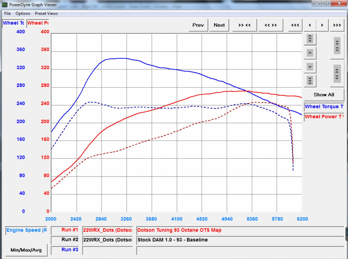 22+ WRX SPT/ CVT OTS MAP| Dotson Tuning
